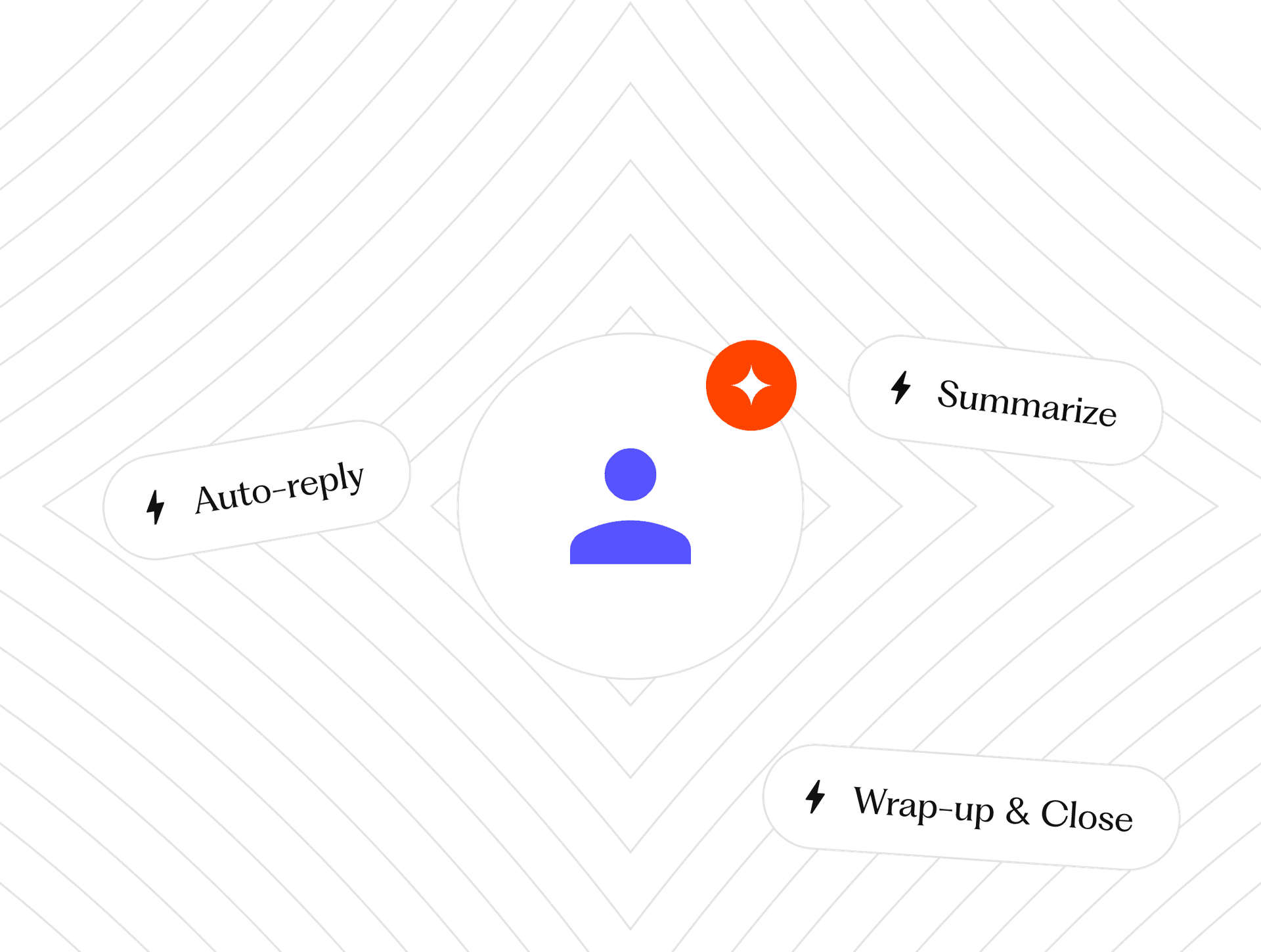 Deploy agentic AI for customer service using Agent Operating Procedures ...