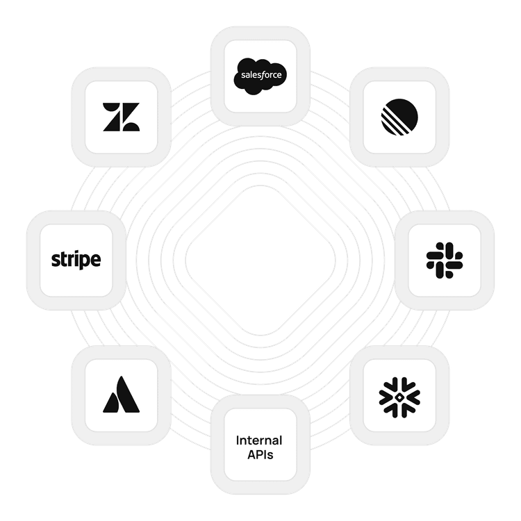 Deploy agentic AI for customer service using Agent Operating Procedures ...